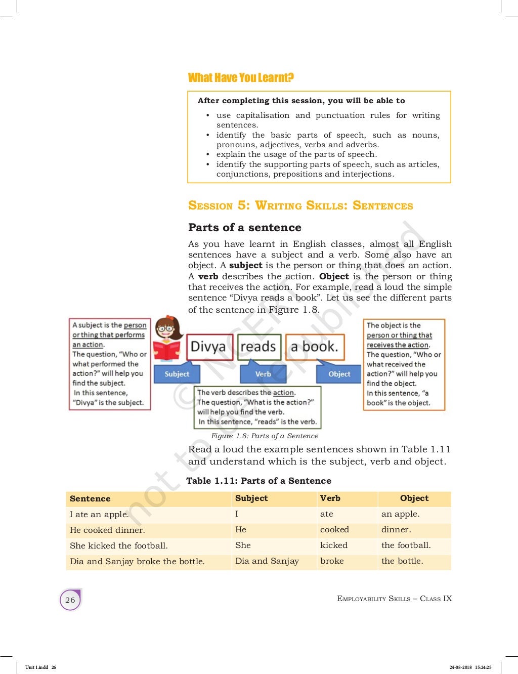 Communication Skill Communication Skill