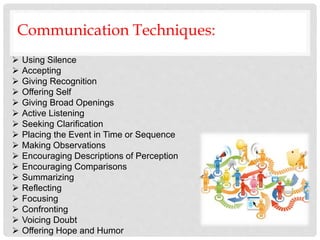Communication | PPT