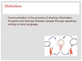 Communication | PPT