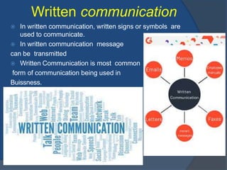 Communication | PPTX
