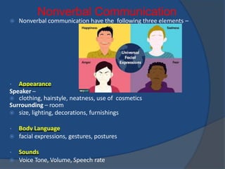 Communication | PPTX