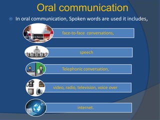 Communication | PPTX