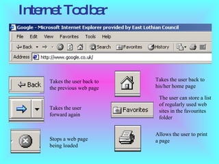 Standard Grade Administration - Communication | PPT