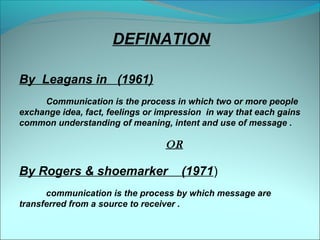 Communication -2 | PPT