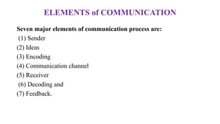Communication | PPT