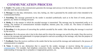 Communication | PPT
