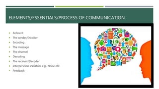 Communication | PPT