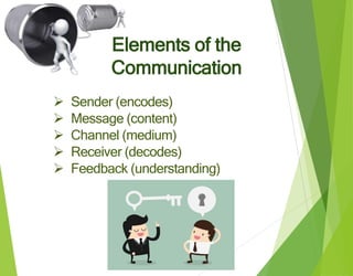 Communication | PDF