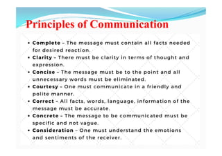 Communication | PPT