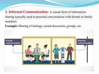 Communication | PPTX
