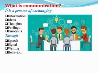 Communication | PPT
