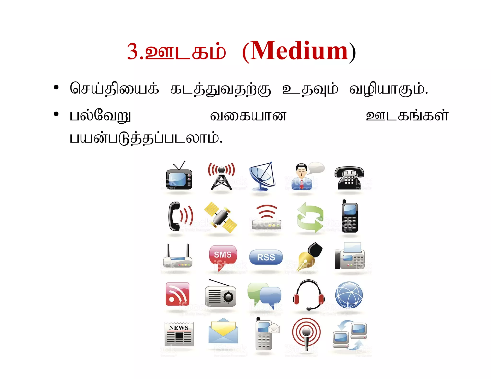 communication in EDUCATION TECHNOLOGY | PPT