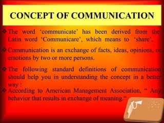 Communication | PPT
