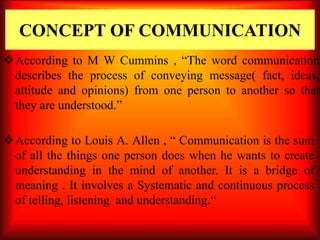 Communication | PPT