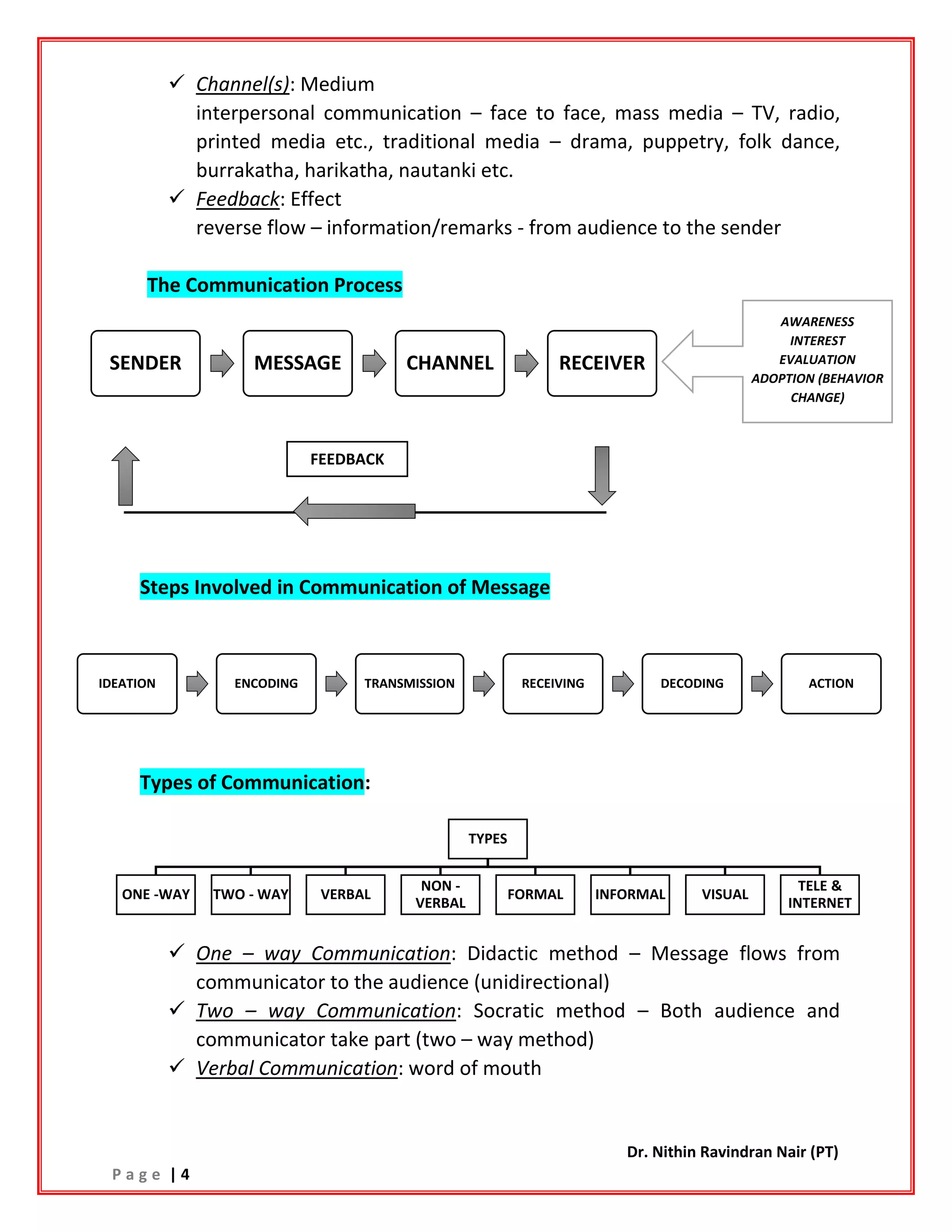 Communication | PDF