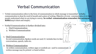 Communication | PPTX