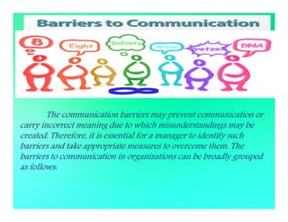 Communication | PDF