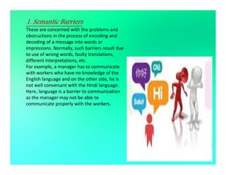 Communication | PPT