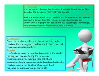 Communication | PPT