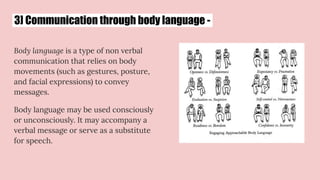 Communication. | PPT