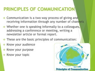 Communication in Management | PPTX