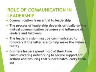 Communication in Management | PPTX
