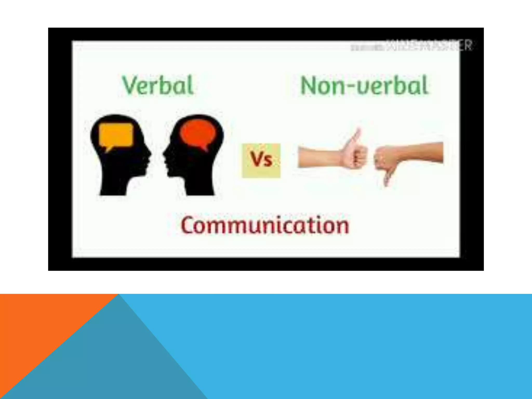 Communication Introduction Definition Elements Types And Function Ppt 1829