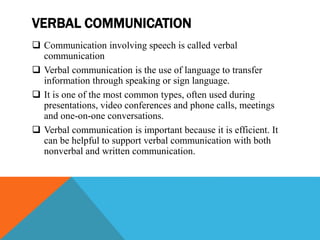 COMMUNICATION- Introduction, definition, elements, types & function | PPT