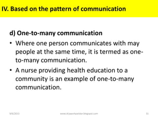 One To One Communication