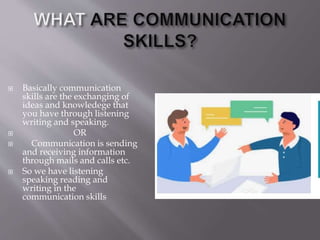 Communication | PPTX