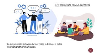 COMMUNICATION PROCESS IN CLASSROOM | PPTX