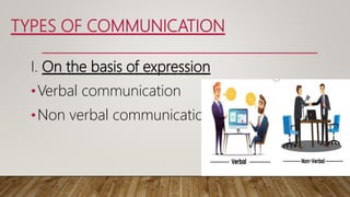 Communication | PPTX