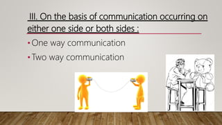 Communication | PPTX