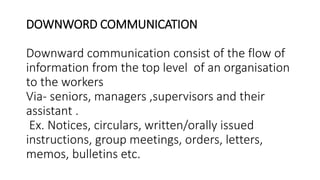 Introduction to Communication | PPTX