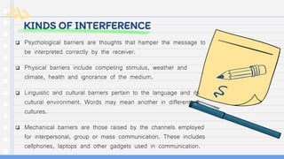 Communication | PPT