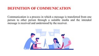 Communication | PPTX