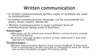 Communication | PPTX