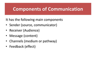 Communication..(KMU)..Ibne-Amin...pptx