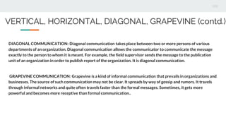 COMMUNICATION.3RD SEM.pptx