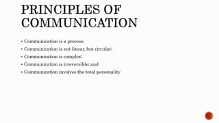 COMMUNICATION.ppt