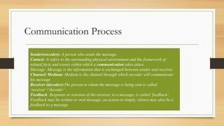 Communication.pptx