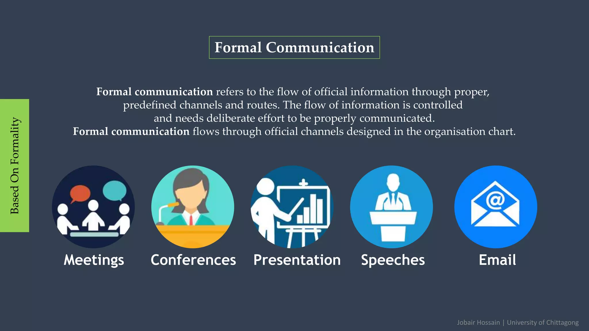 Types of Communication.pptx