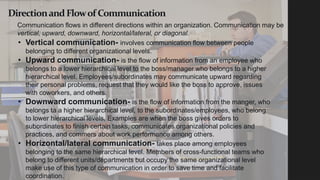 COMMUNICATION.pptx