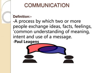 communication .pptx