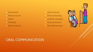 COMMUNICATION.pptx