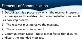 Communication and its type.pptx