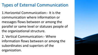 Communication and its type.pptx
