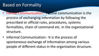 Communication and its type.pptx