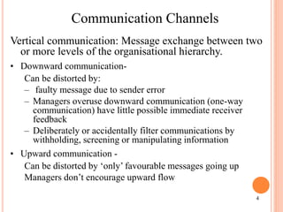 COMMUNICATION.ppt