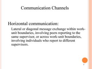 COMMUNICATION.ppt